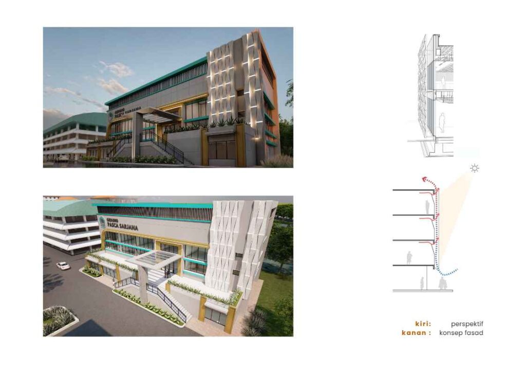 Projects - Tata Matra Indonesia